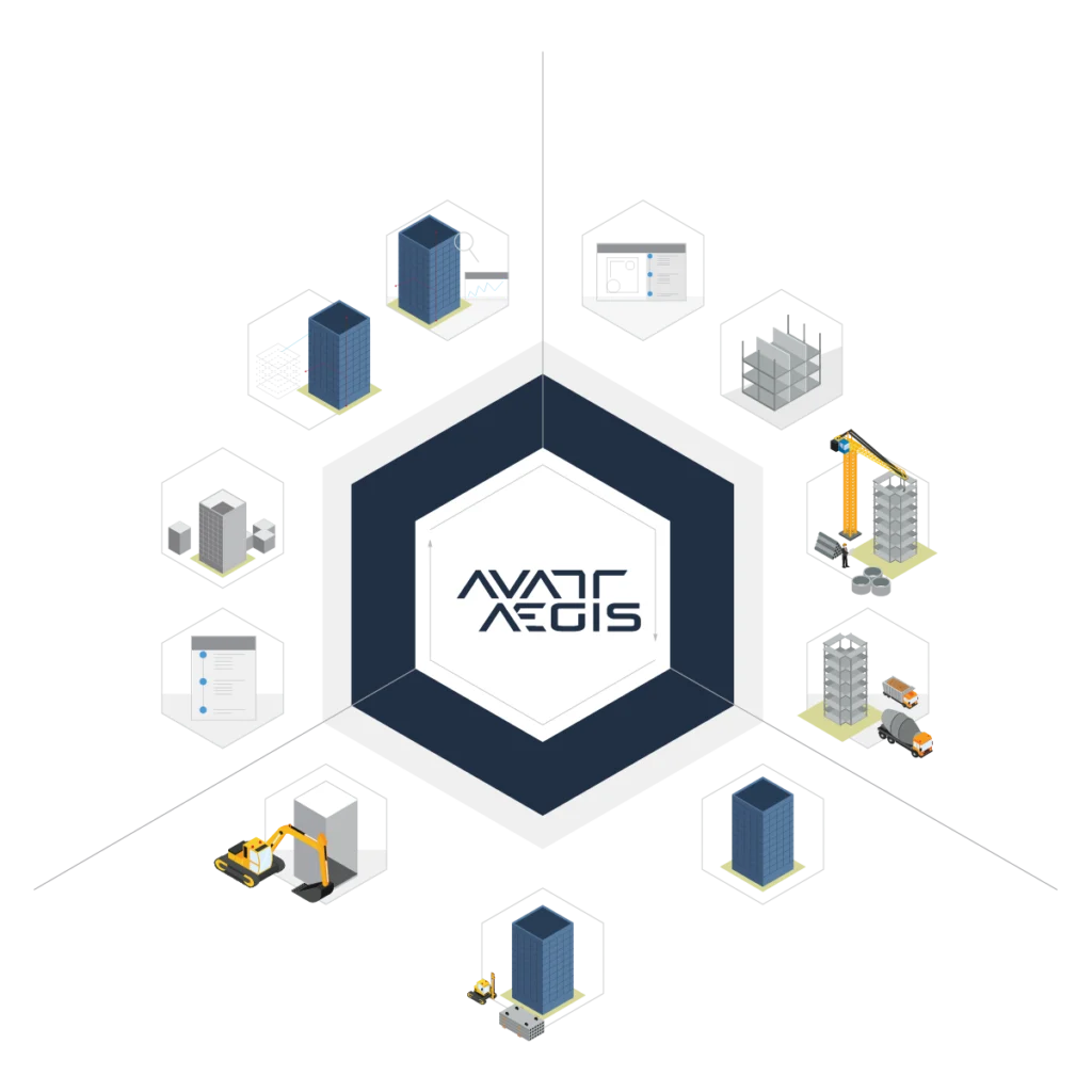 About – Avant Aegis